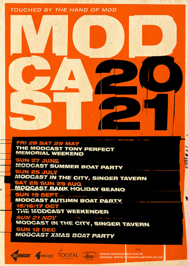 HOME - the ModCast