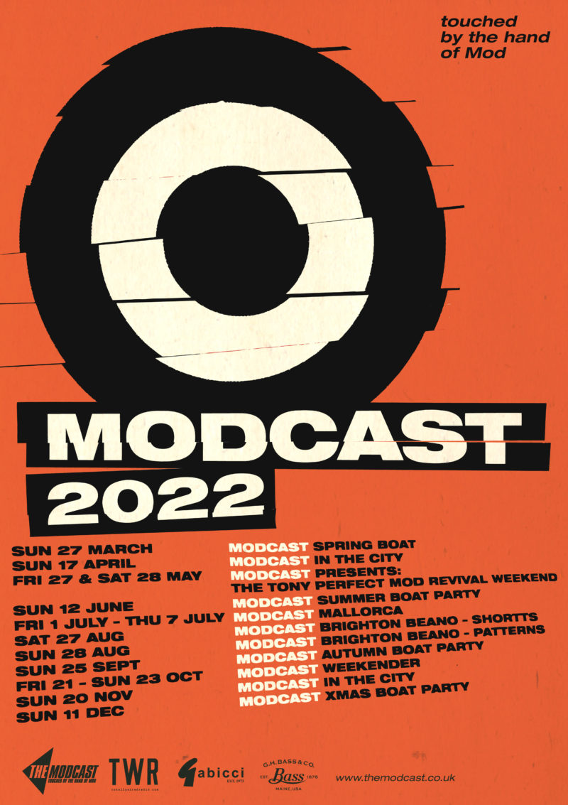 HOME - the ModCast